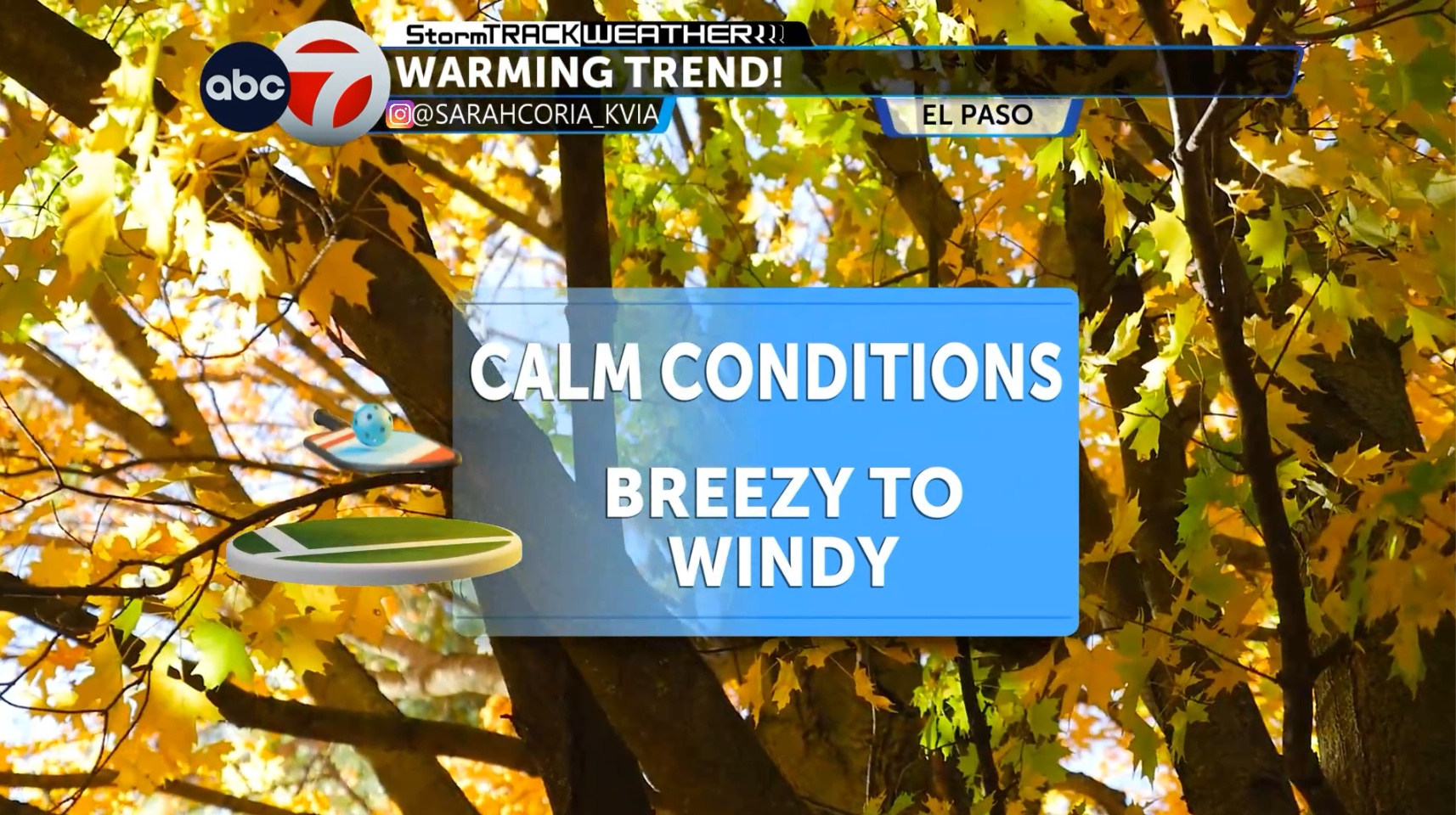 ABC-7 StormTrack Weather: Calm and breezy, warming trend begins - KVIA